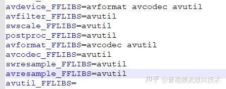 ffmpeg----configure参数配置说明 - 知乎