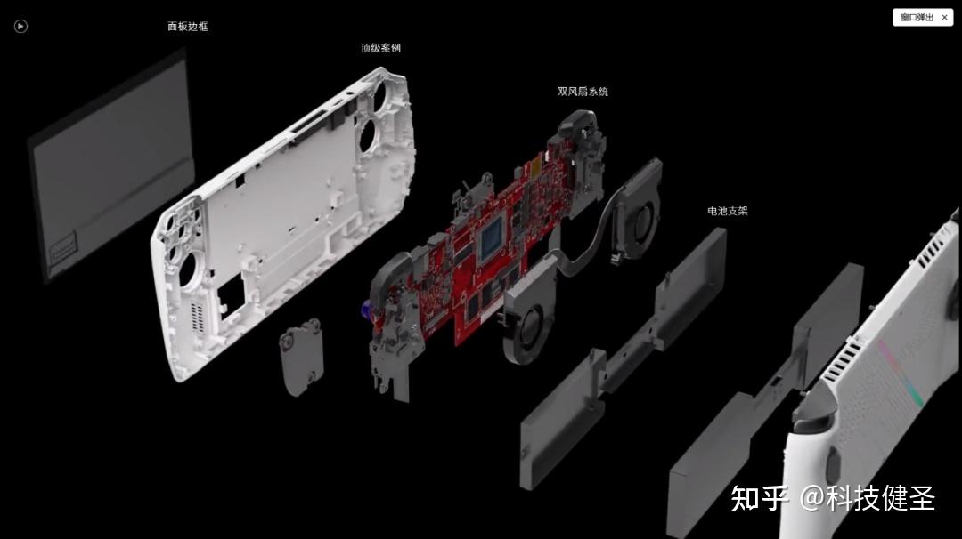 锐龙Z1 Extreme处理器有多强？ROG游戏掌机是否值得买？ - 知乎
