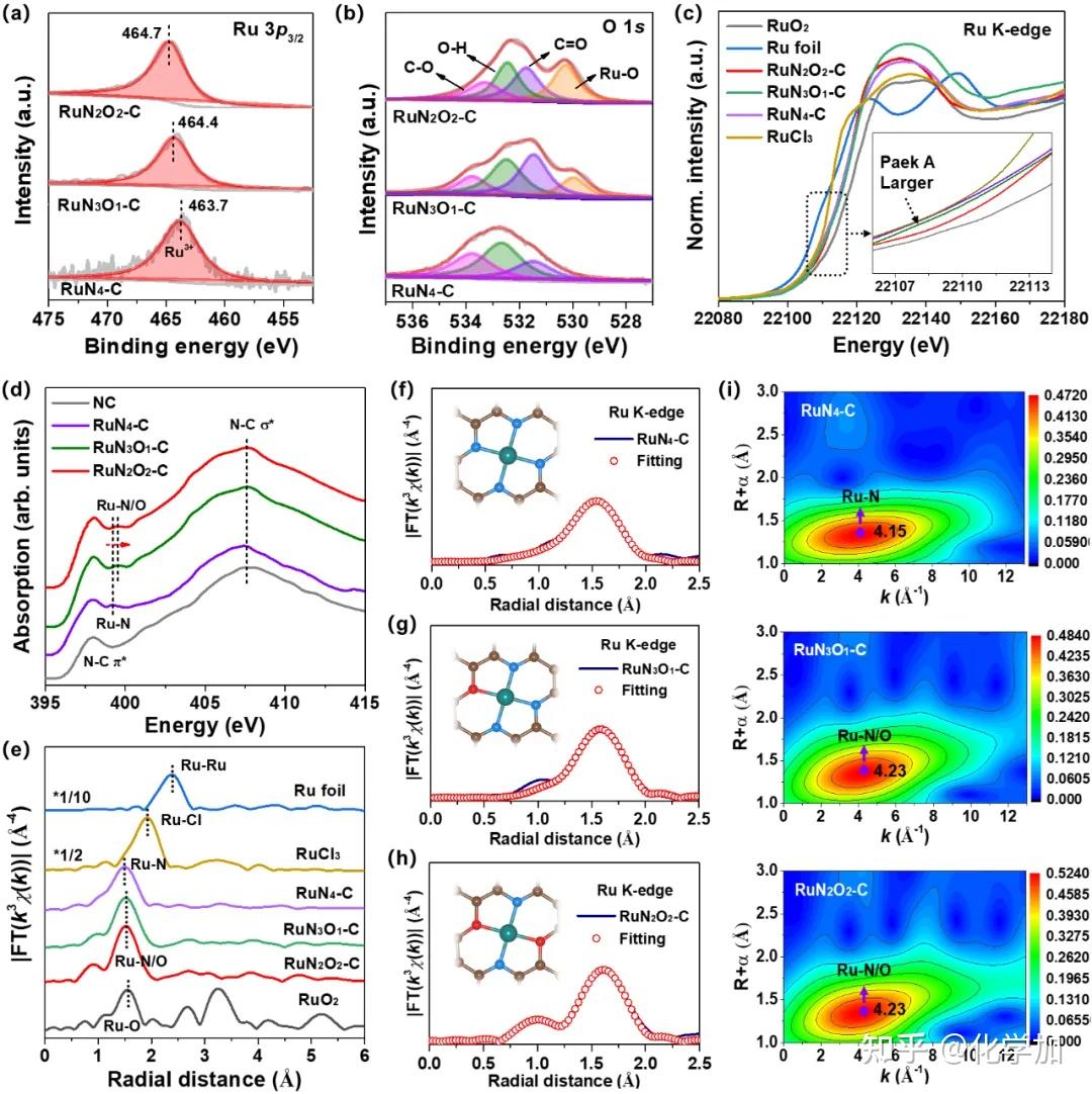 浙大谢鹏飞、上海交大徐浩淼，Angew！ - 知乎