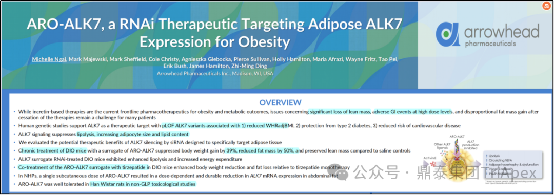 INHBE GalNAc-siRNA，ALK7 Lipid-siRNA最新进展 - 知乎