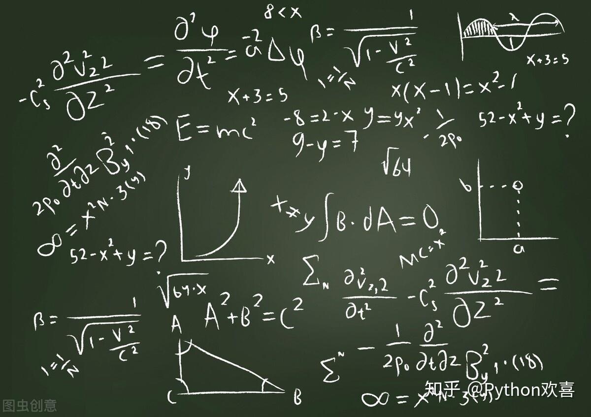 std :: C ++中的valarray类 - 知乎