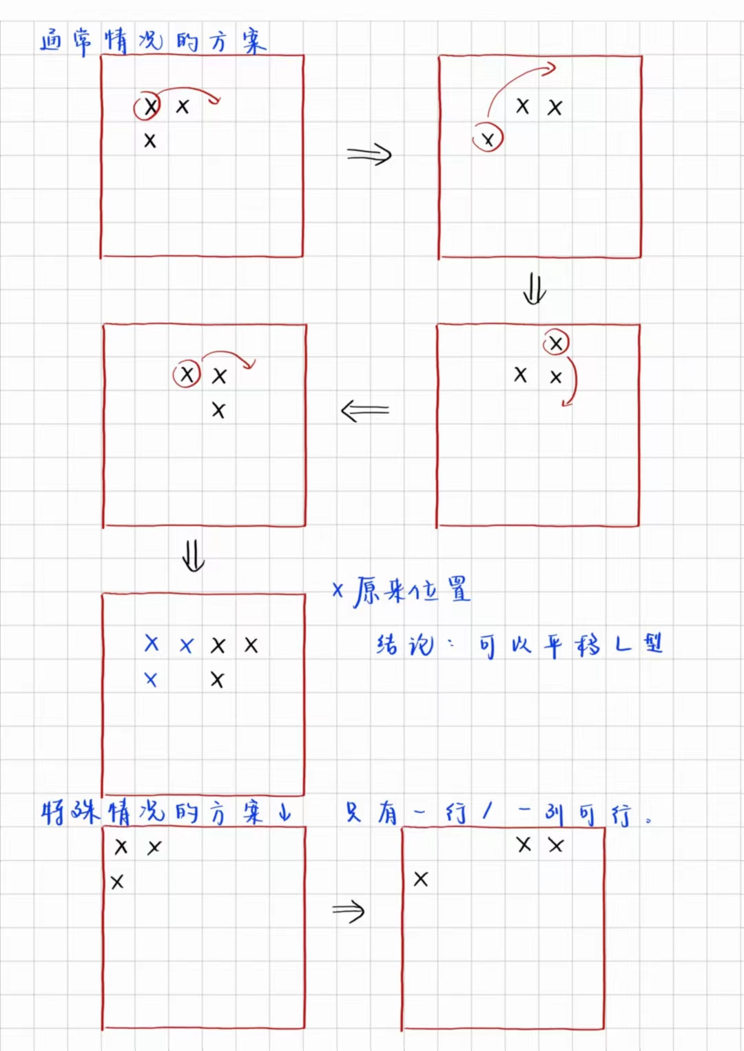 Dytechlab Cup 2022 A~E - 知乎