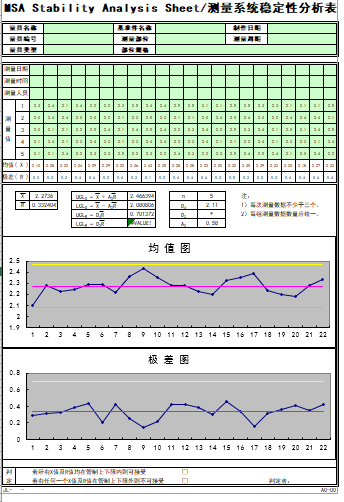 一整套msa分析表xls 知乎