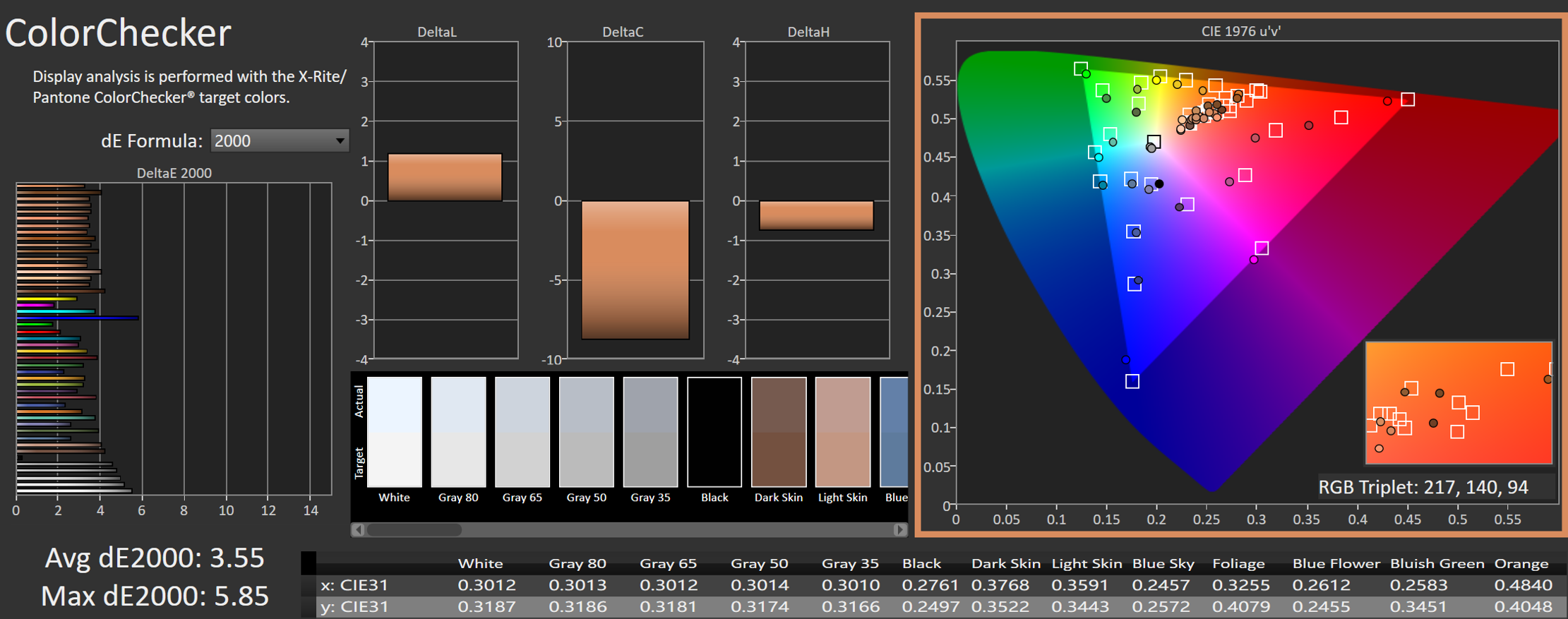 钛度M27NQC-SE（2K 165 VA MiniLED）评测：欠缺的依然是“态度” - 知乎