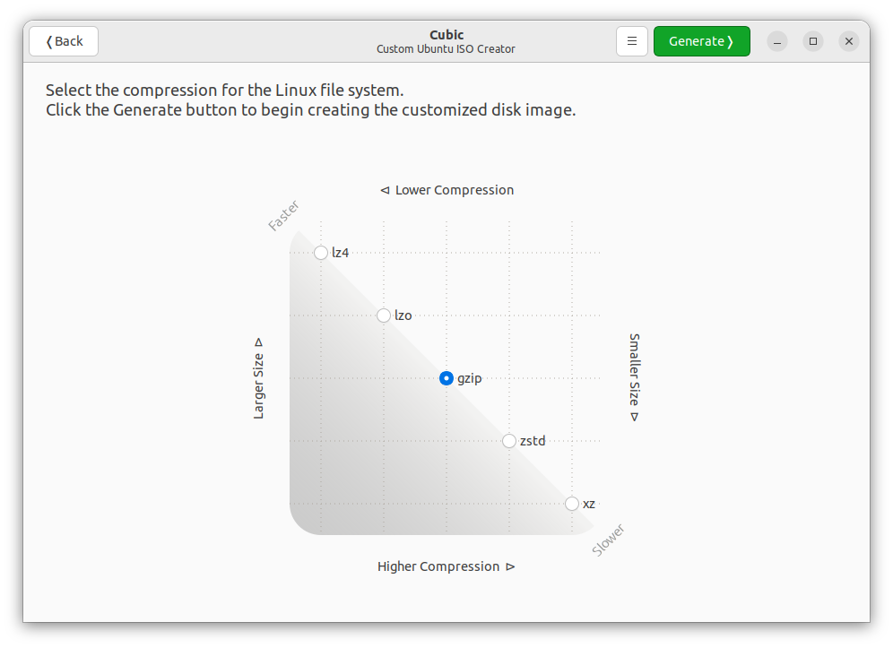 Cubic(Custom Ubuntu ISO Creator)自定义Ubuntu发行版本Guide - 知乎
