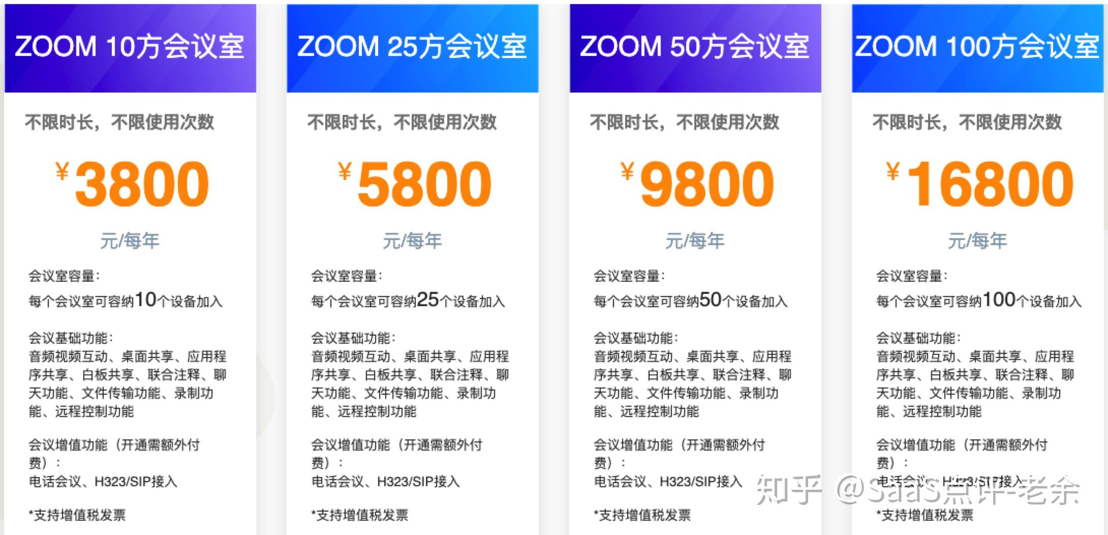 ZOOM视频会议软件怎么收费，一年多少钱？ - 知乎