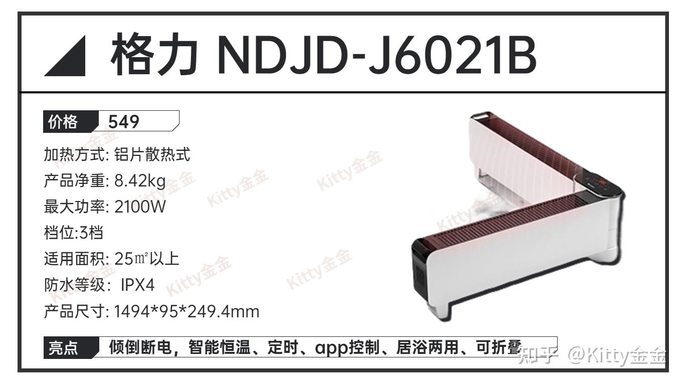 2022年秋冬取暖器选购指南篇：取暖器怎么选更合适？哪个牌子的取暖器好？取暖器怎么用更省电？有没有好用的取暖器推荐？ - 知乎