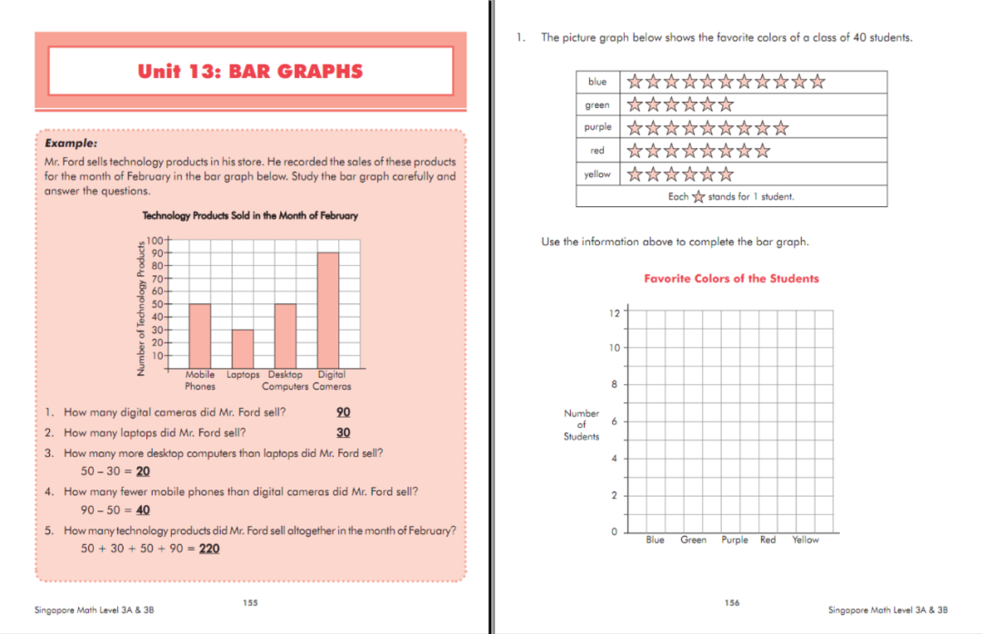 Singapore Math G1 G4 PDF singapore-math-g1-g4-pdf