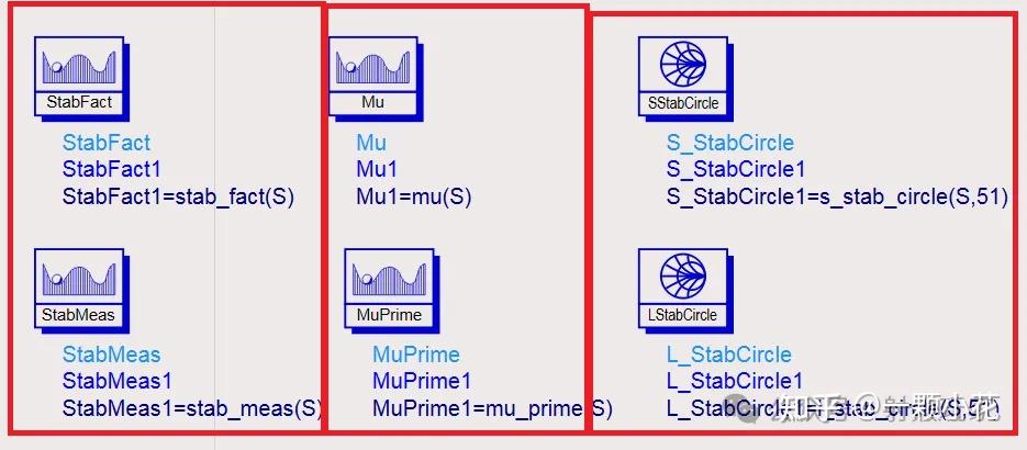 射频工程师工作笔记——第四讲 ADS实例精讲篇之PA1.0（直流扫描、稳定性、偏置电路） - 知乎