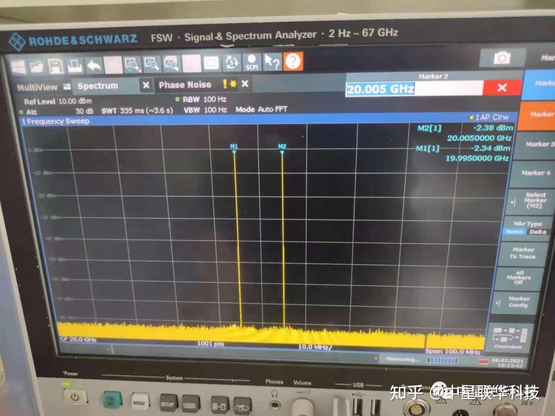 关于IP3、IM3测试更简便的测试方法？拿来吧你！ - 知乎