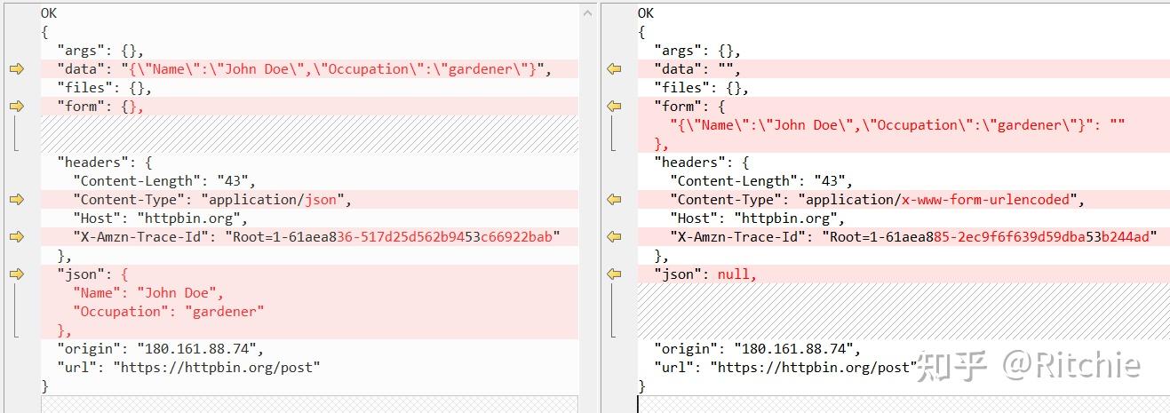 C# WebRequest GET/POST request - 知乎