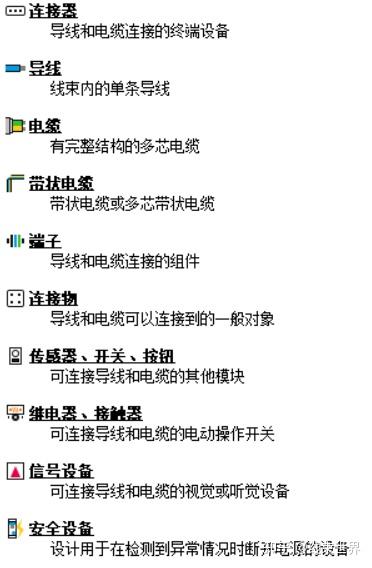 EPLAN Harness proD 2023 新版本发布 - 知乎