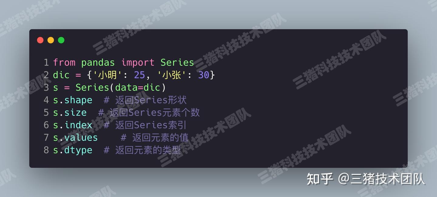 手把手教你使用Python做数据分析 - 知乎
