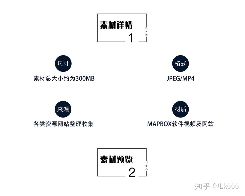 【教程】Mapbox教你出图：今天你的图炫酷了吗？ - 知乎