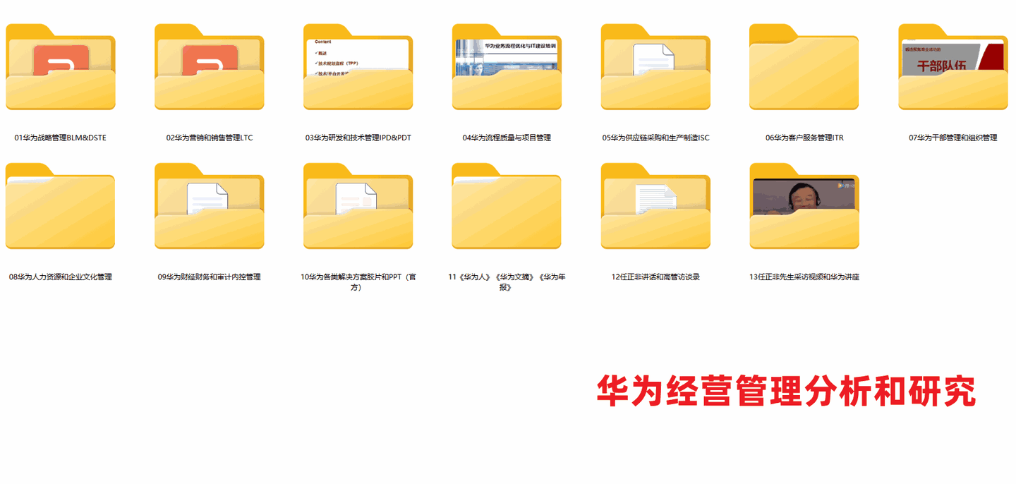 IPD常见术语用语的缩略语中英文对照表（Excel160条） - 知乎