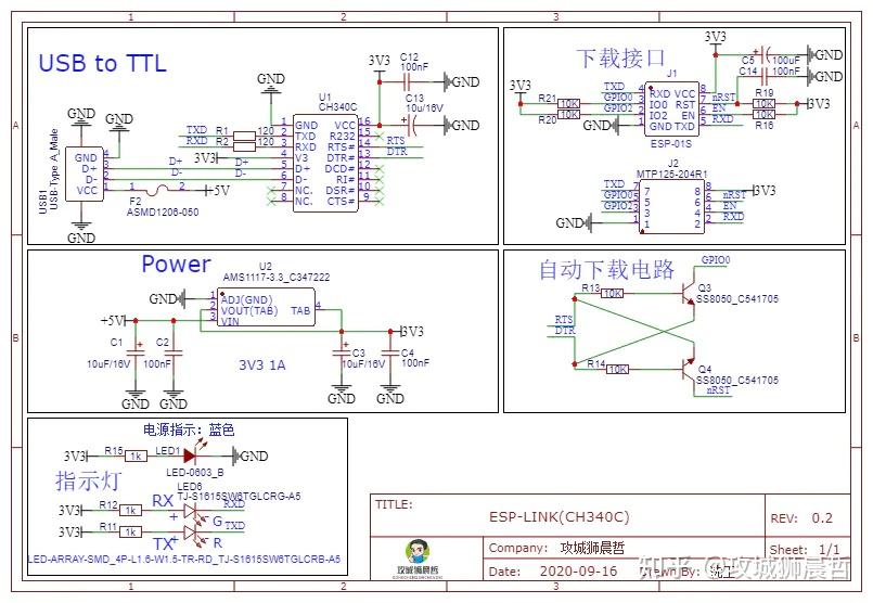 立创开源|ESP-LINK(CH340C) - 知乎