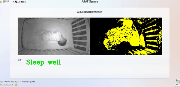 AidLux AI应用案例有奖征集活动第三期来了！ - 知乎