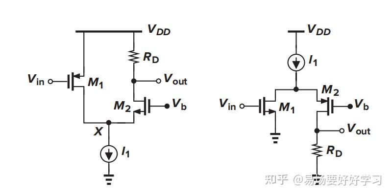 CMOS（18）Folded Cascode - 知乎