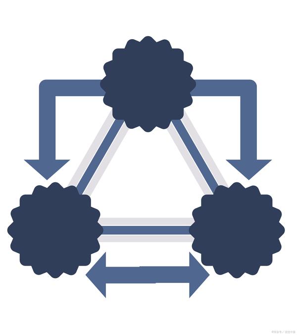 沙特SASO认证：全网清楚讲解 - 知乎