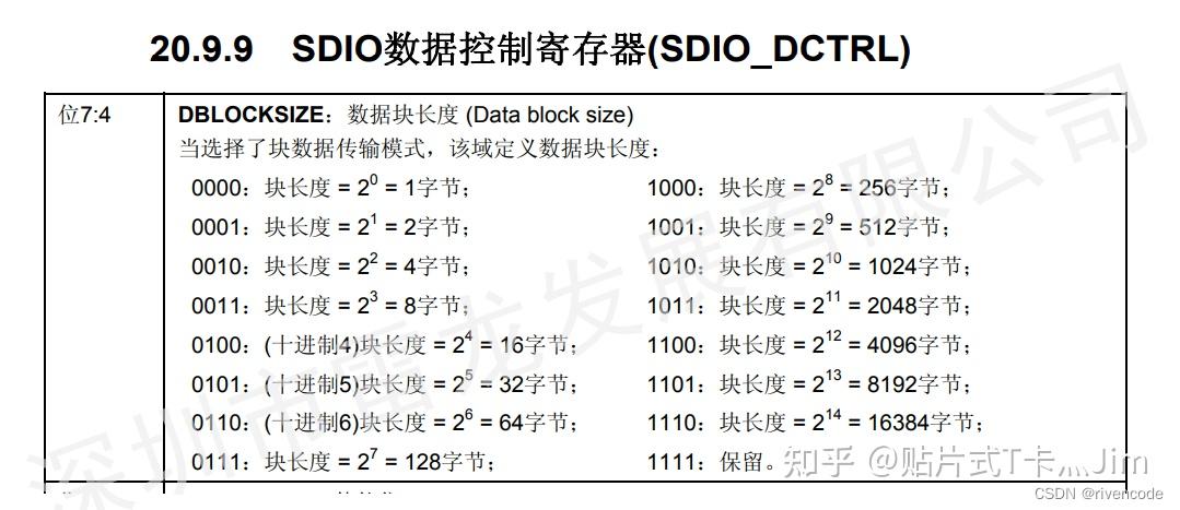 SD NAND 的 SDIO在STM32上的应用详解（下篇） - 知乎