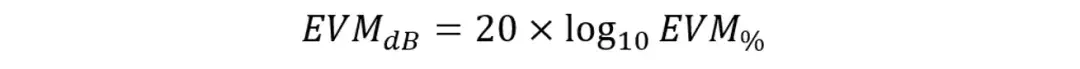 一篇文章讲清EVM（Error Vector Magnitude，误差向量幅度） - 知乎
