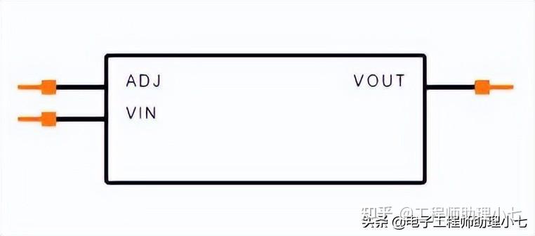 什么是 LM317 ？LM317 引脚图+LM317 工作原理及参数，带你搞定 LM317 - 知乎