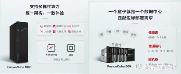 不一样的“超融合 ”，华为fusioncube这次大有来头 知乎