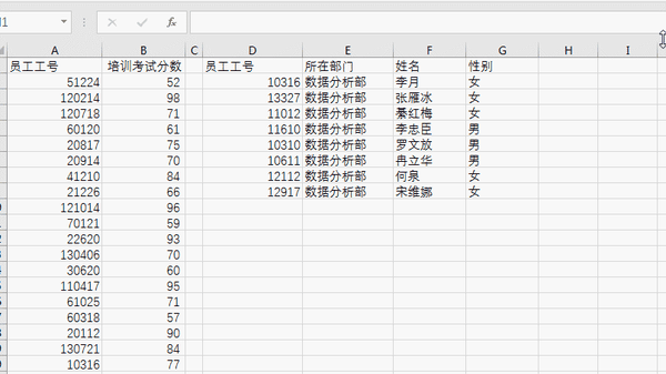 Excel技巧-vlookup家族 - 知乎 Excel技巧-vlookup家族 - 知乎