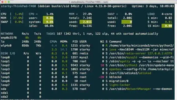 Glances - Linux 上的实时系统监控工具 - 知乎