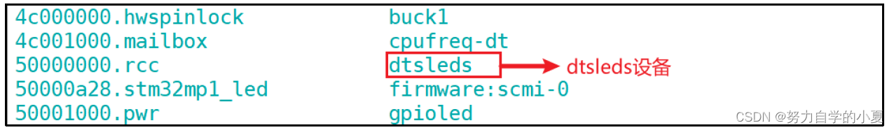 正点原子嵌入式linux驱动开发——Linux自带LED驱动 - 知乎