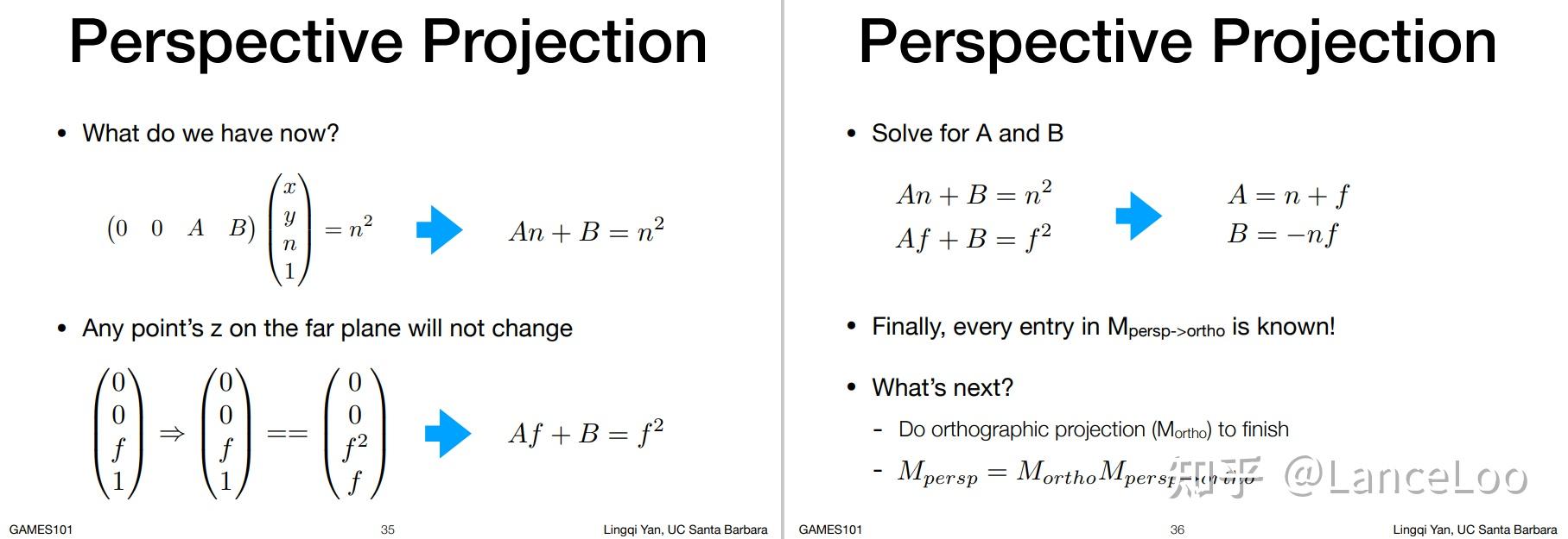 计算机图形学——超深度理解透视投影，理解得透透为止 - 知乎