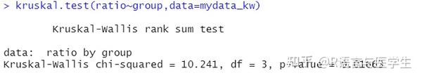 R语言统计—Kruskal-Wallis检验 - 知乎