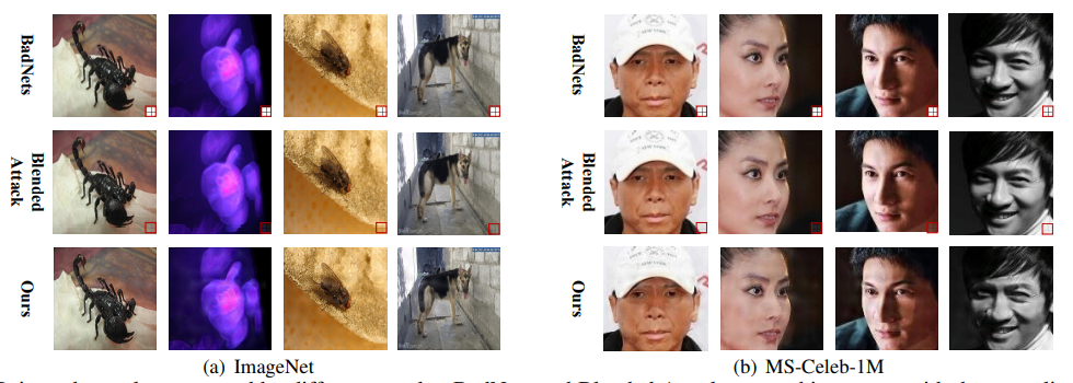 ICCV 2021 | 模型安全不容忽视！特定样本触发器的隐形后门攻击方法 - 知乎