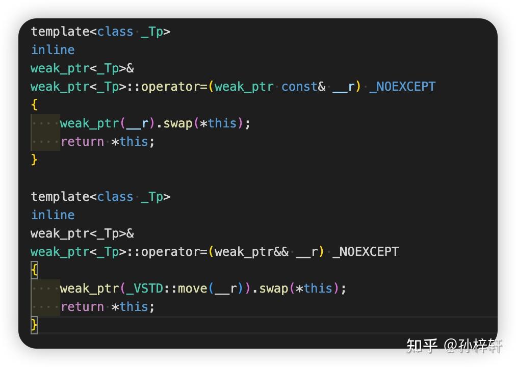 从源码了解Weak Point - 知乎