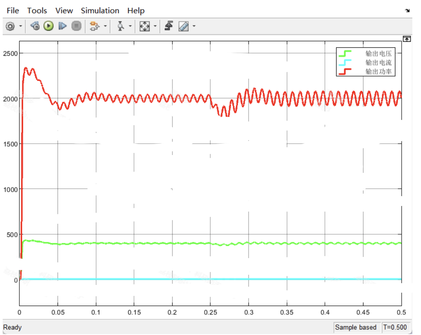 单相Boost PFC拓扑电路，功率因数校正+双闭环控制方式（Simulink仿真实现） - 知乎