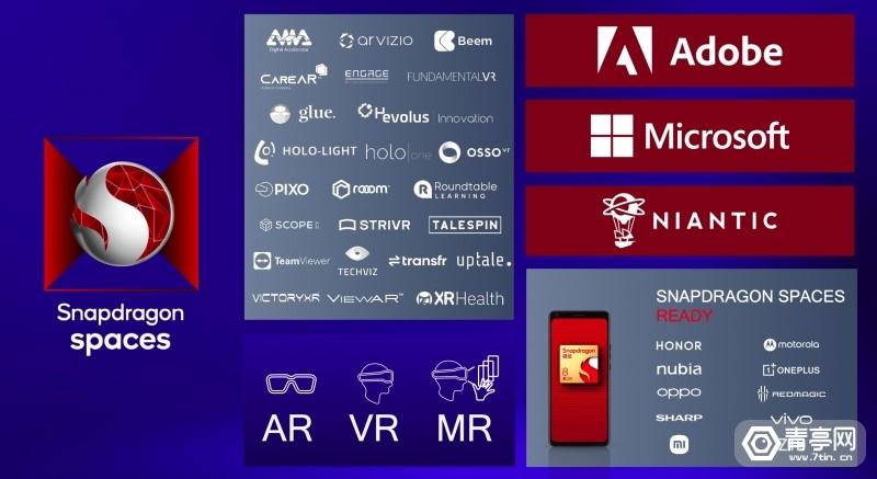 骁龙AR2平台解析：分布式架构开启轻量化AR眼镜新时代 - 知乎