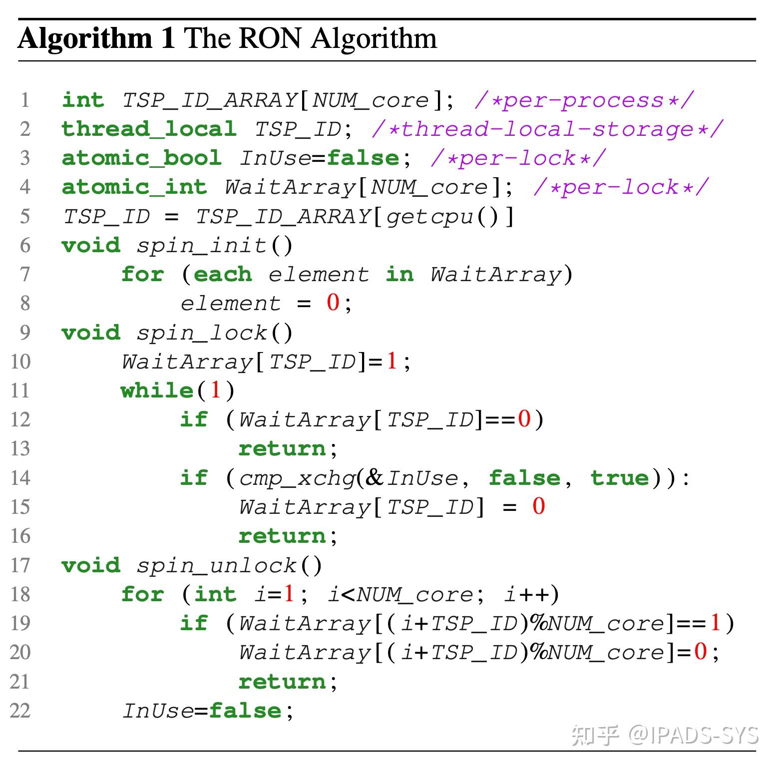 OSDI 2023论文评述 Day1 - 知乎