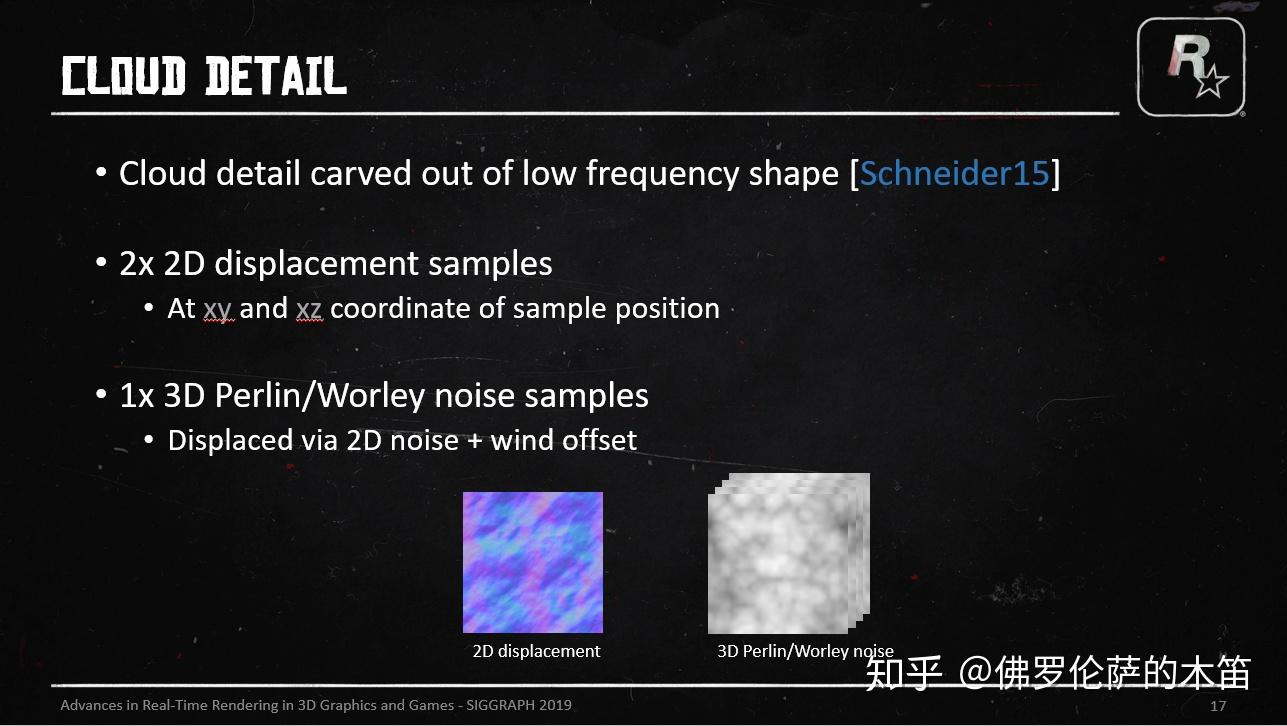 【SIGGRAPH2019】荒野大镖客 救赎2中的天气系统 - 知乎