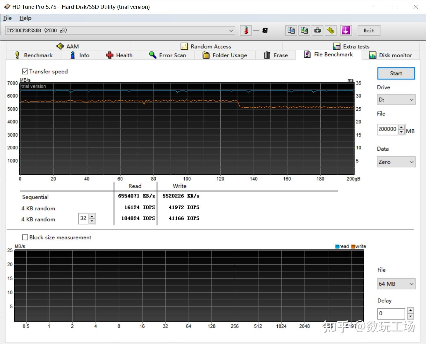 英睿达P3 Plus SSD开箱评测:性价比与速度兼顾的PCIe 4.0硬盘 - 知乎