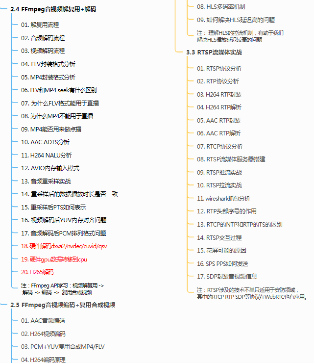 FFmpeg中的音频文件的封装格式和编码格式 - 知乎