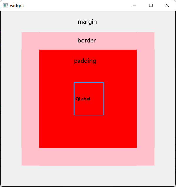 QT窗口模型介绍 - 知乎
