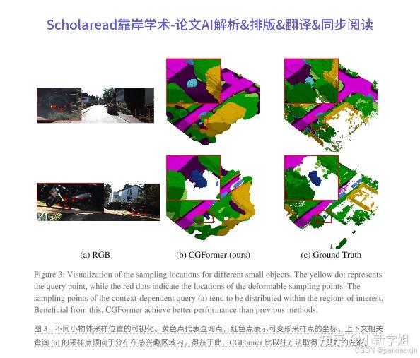Neurlps2024论文解读Context and Geometry Aware Voxel Transformer for Semantic Scene Completion-water ...