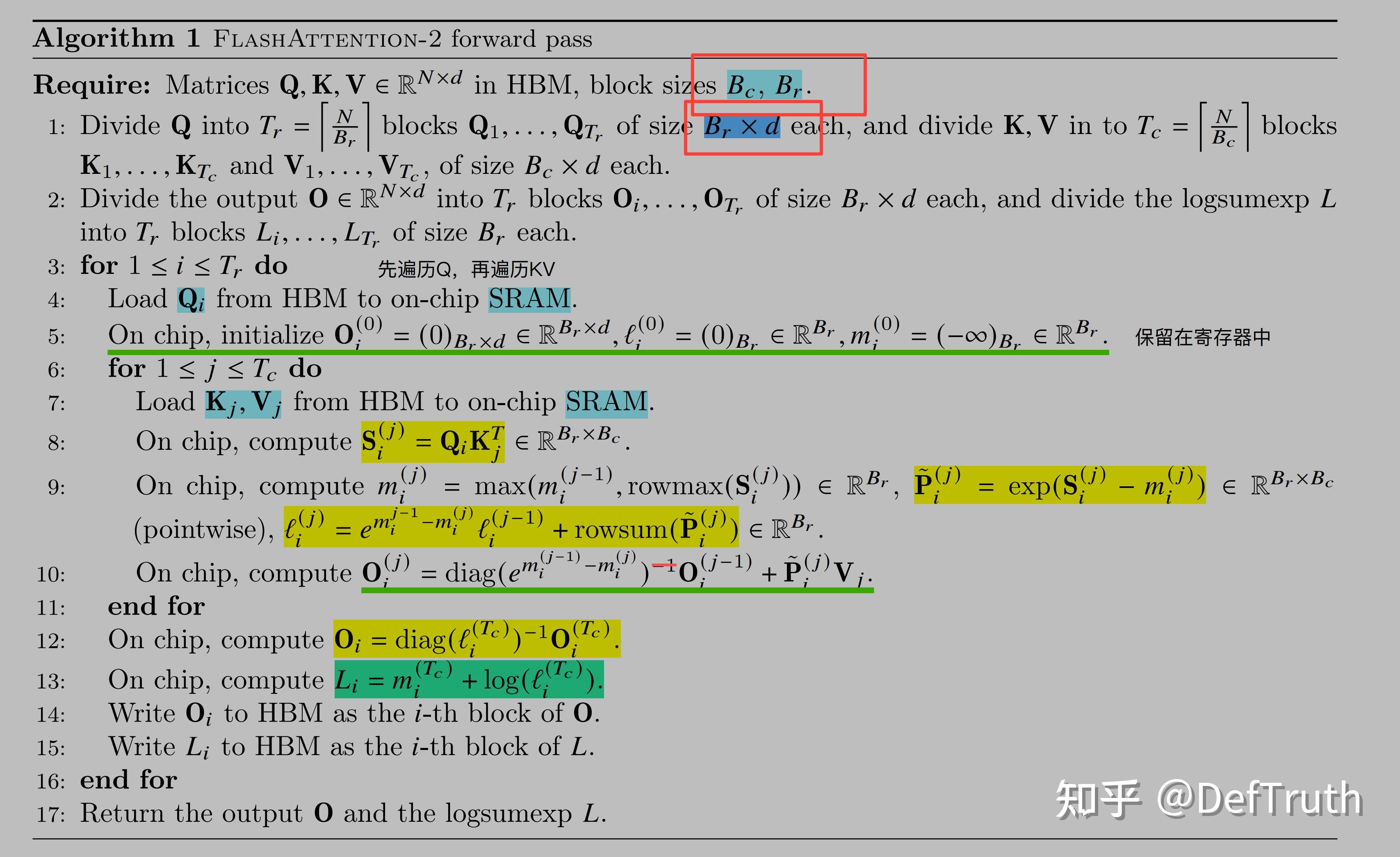 [Attention优化][万字]🔥TensorRT 9.2 MHA/Myelin Optimize vs FlashAttention-2 ...