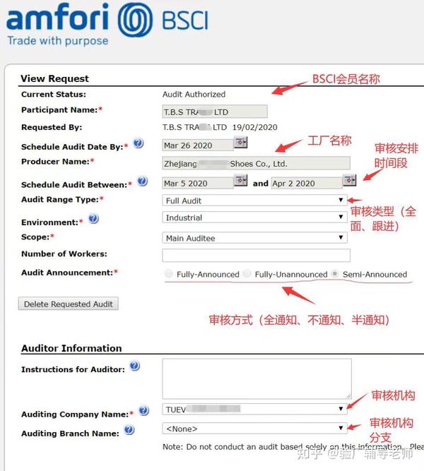 什么是BSCI验厂RSP授权？如何申请BSCI的RSP授权完整版 - 知乎