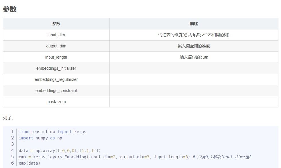 keras. pad_sequences() embedding LSTM - 知乎