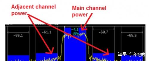 ACLR是什么？ - 知乎
