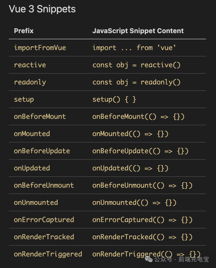 2024 最新最全 VS Code 插件推荐！ - 知乎