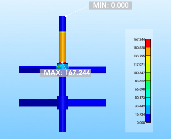 自主CAE | 基于PERA SIM Mechanical的反应釜搅拌装置强度分析 - 知乎