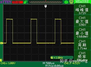 wiringPi库之PWM参数试验(续) - 知乎