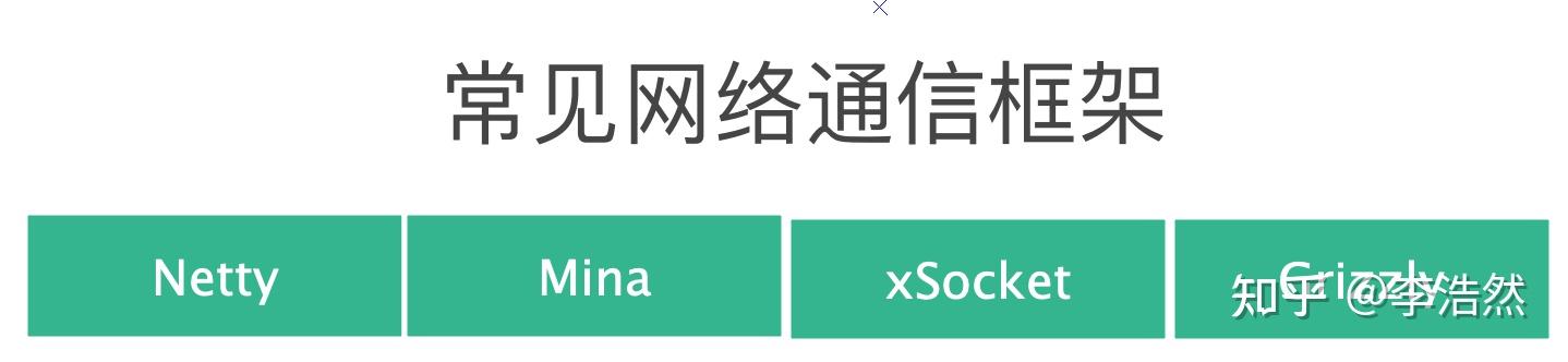 基于Zookeeper实现RPC框架 - 知乎